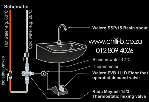 Installation guide of the C-BFV basin demand foot valve - Chilli-B